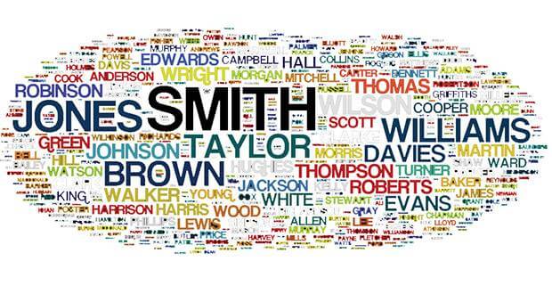 First Name là gì? Họ hay tên? Nghĩa Last, Sur, Given Name